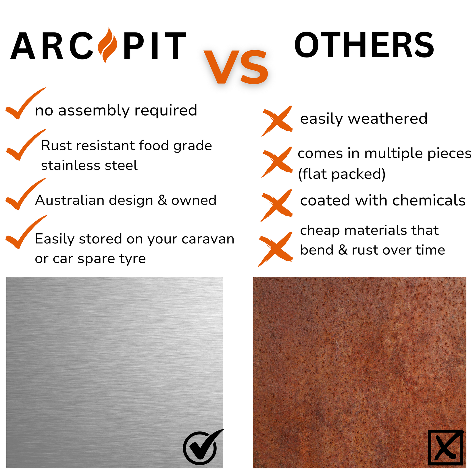 ArcPit | Save time & space with your camp fire set up – ArcMate Pty Ltd