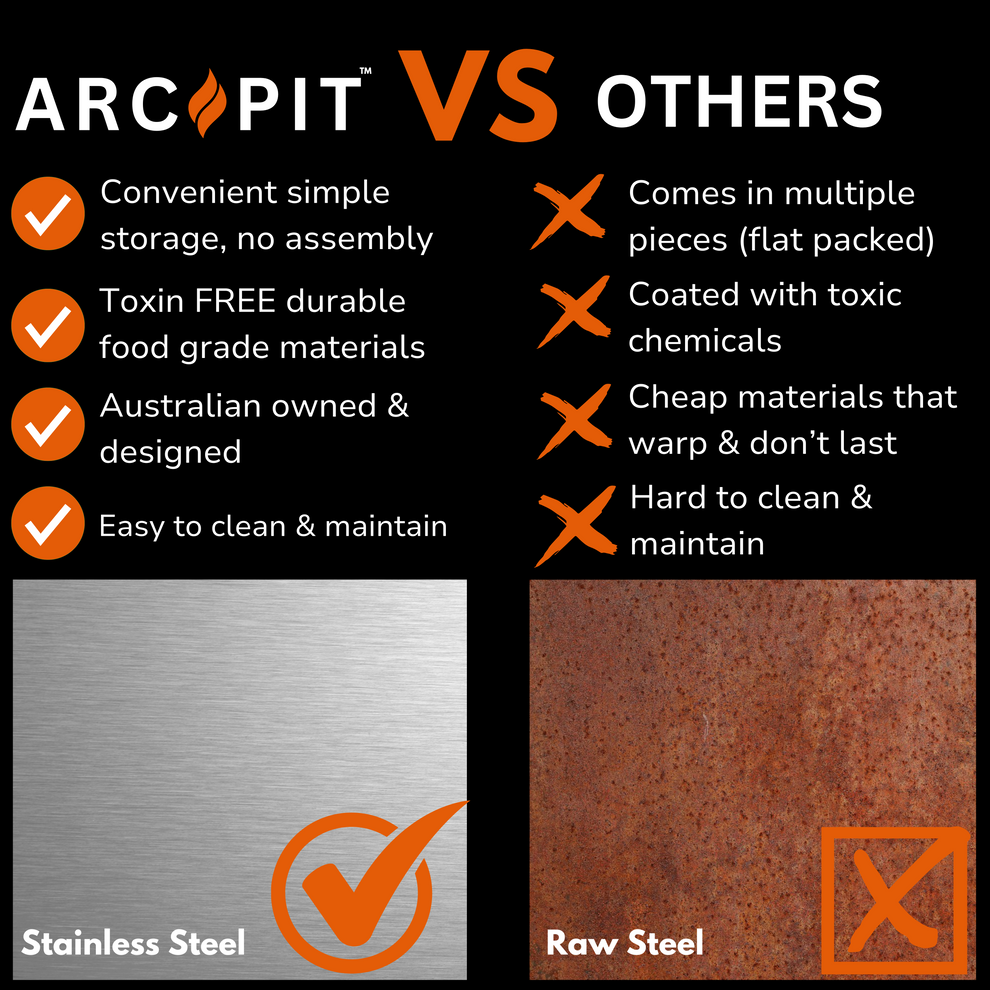 ArcPit - Portable Fire Pit & BBQ – ArcMate Pty Ltd